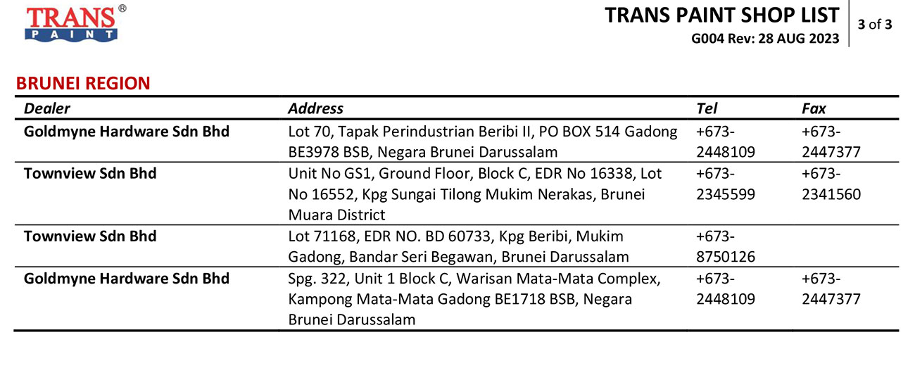 Where To Buy – Transpaint